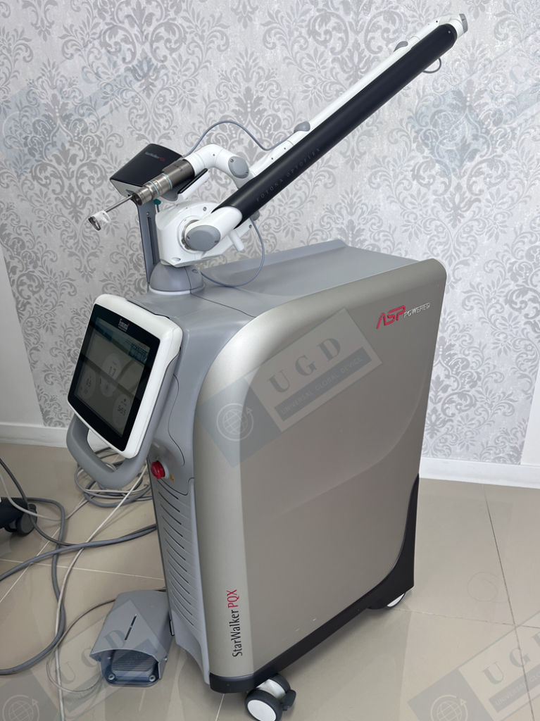 Candela GentleMax Pro Plus - Universal Global Device